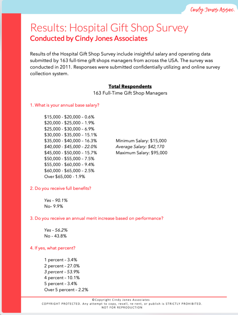 Gift Shop Manager Tools, Guides, Resources